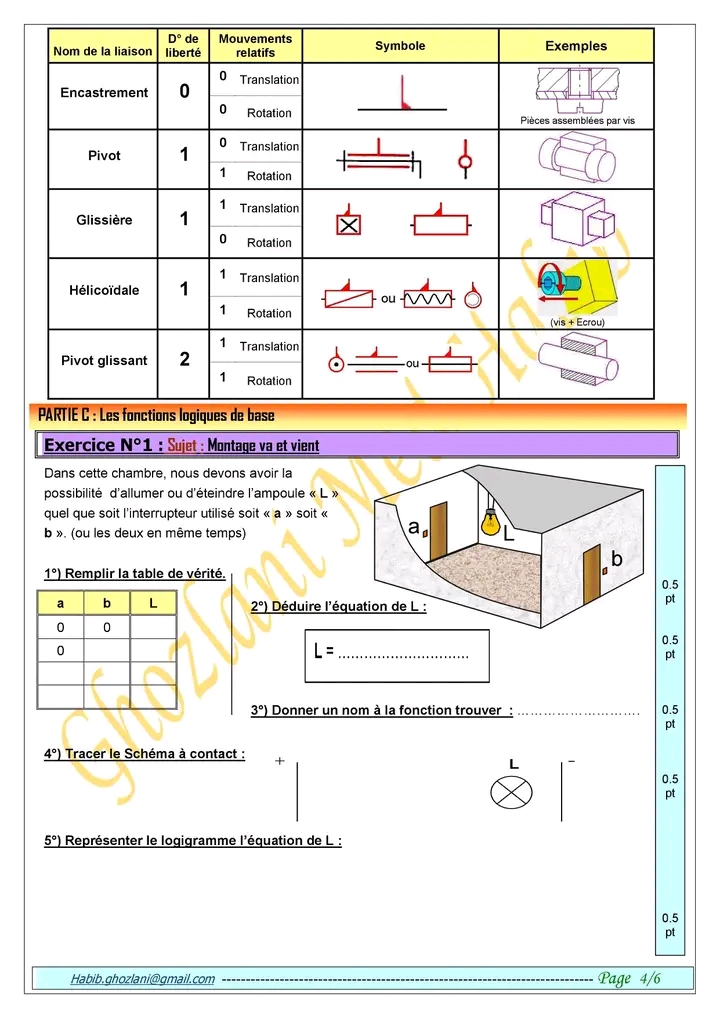 1ère année secondaire Devoir de synthèse n2 de technique de 1ere année secondaire